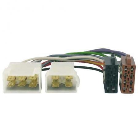 ACV Radio Adapter Fiat Cinquecento/Tempra/Tipo | MB Car Audio