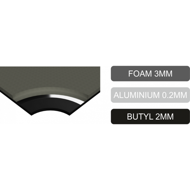 Audio System Multilayer 5000 | Car Audio Specialist | MB Car Audio